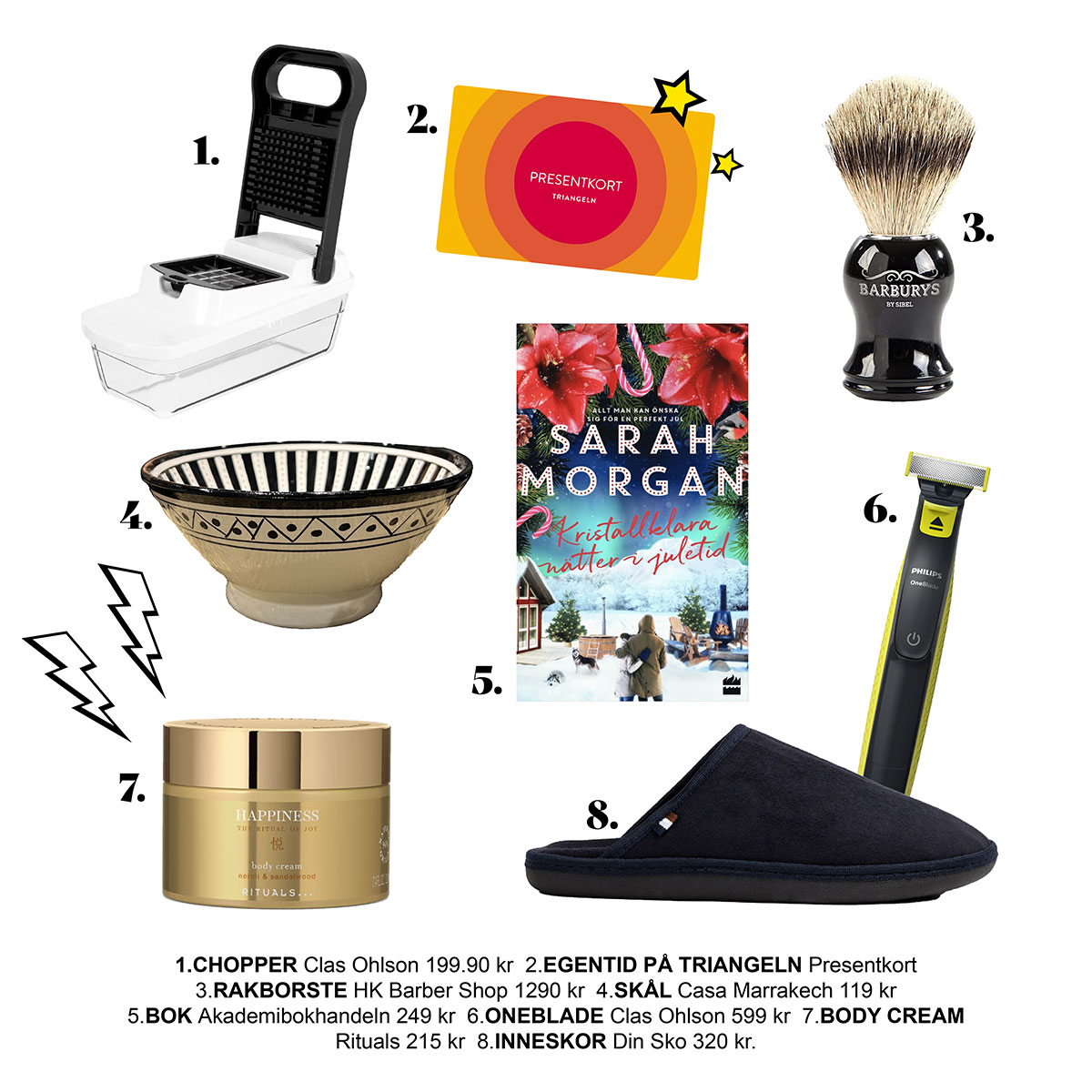 Julklappstips - Triangeln Malmö